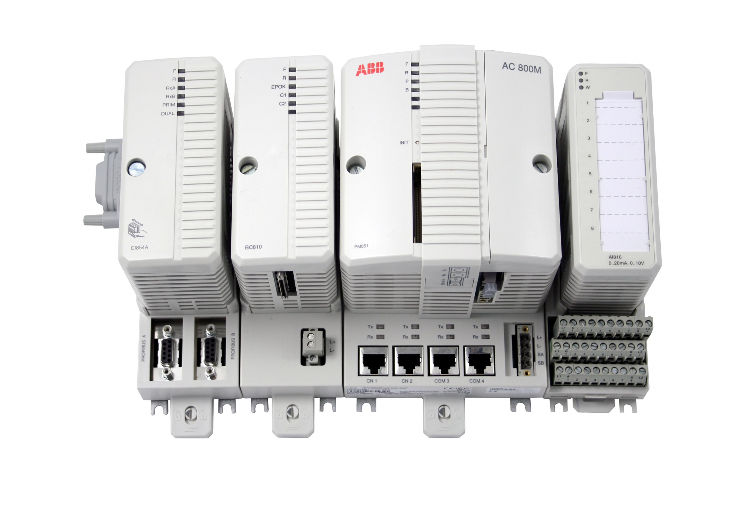 Analysis of ABB Distributed Control System (DCS) Technology and ...